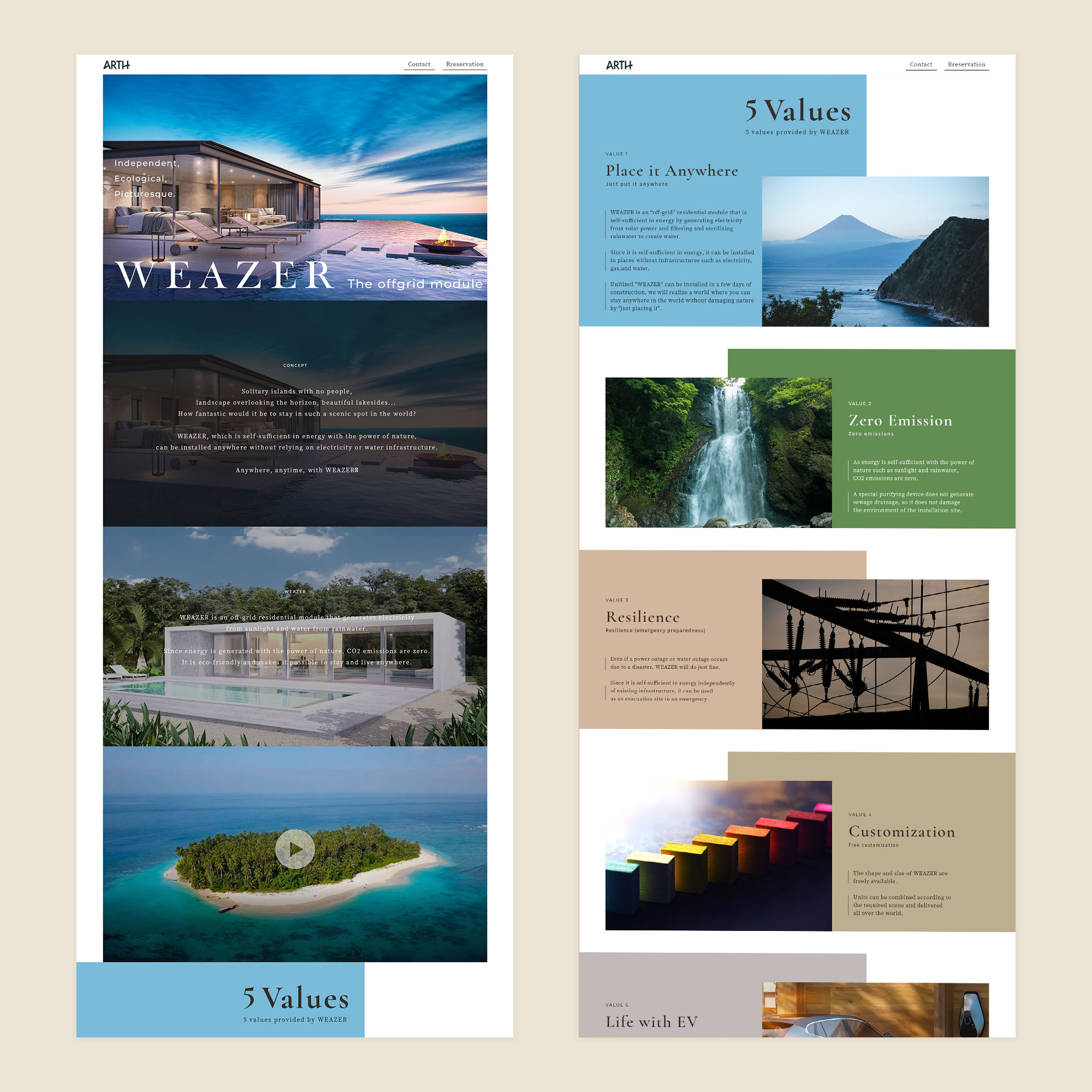 weazer｜ブランドサイト - ANDRICE Inc.